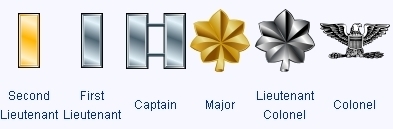 군대용어, 미군 계급(US army rank) 영어로 : 네이버 블로그