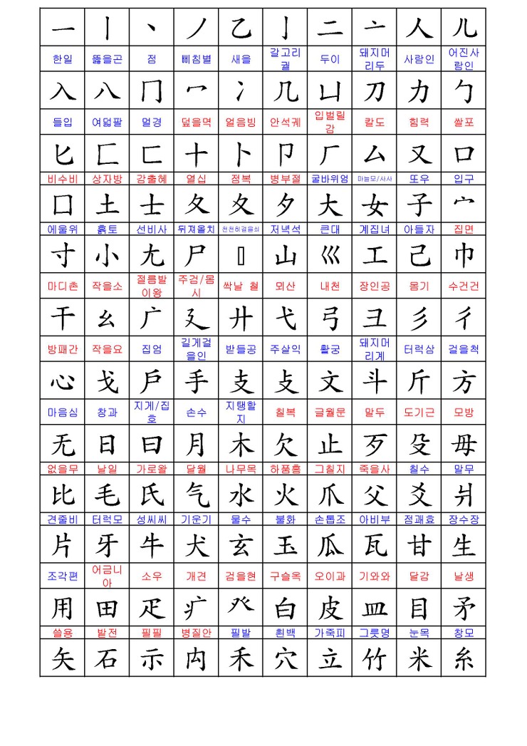 한자부수 : 네이버 블로그