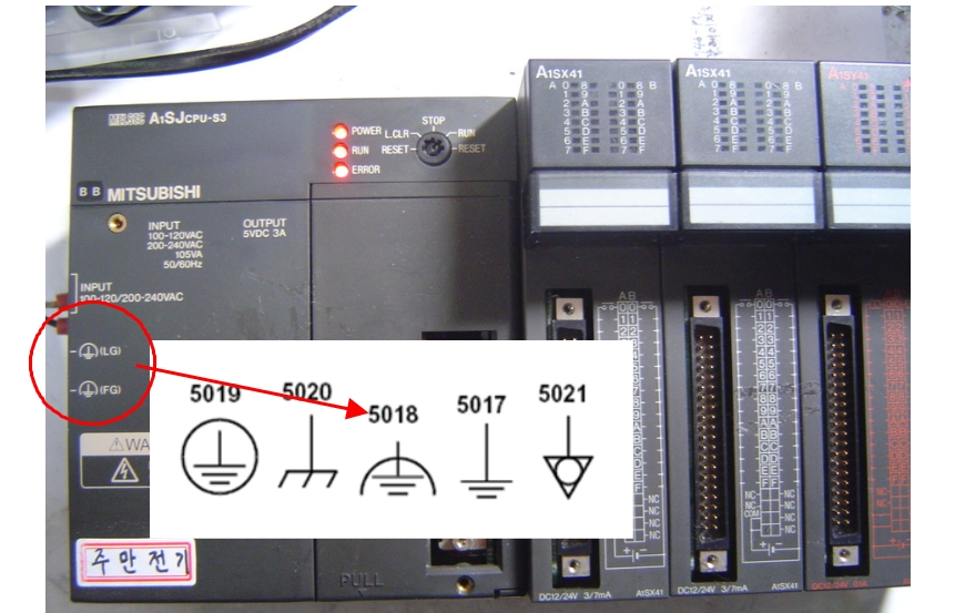 접지 와 PE,, GROUND & LG 와 FG,,, PG 와 SG의 구별 입니다. : 네이버 블로그