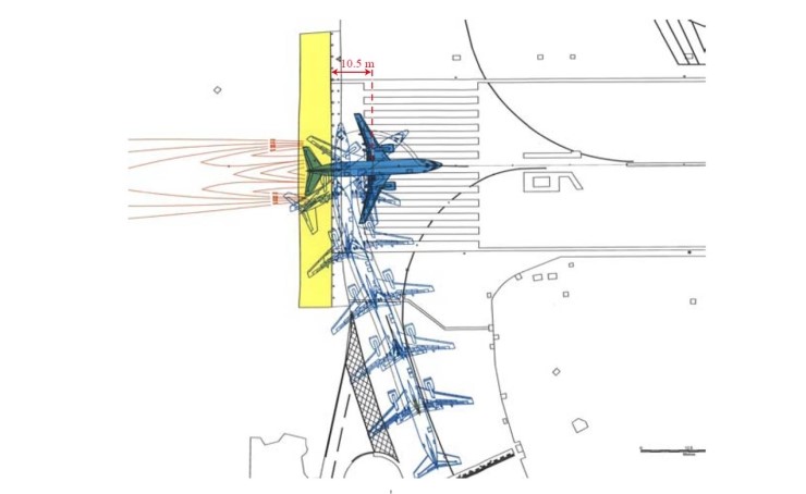 Blast Pad 및 항공기 활주로 line-up에 대해서 알아보자 : 네이버 블로그