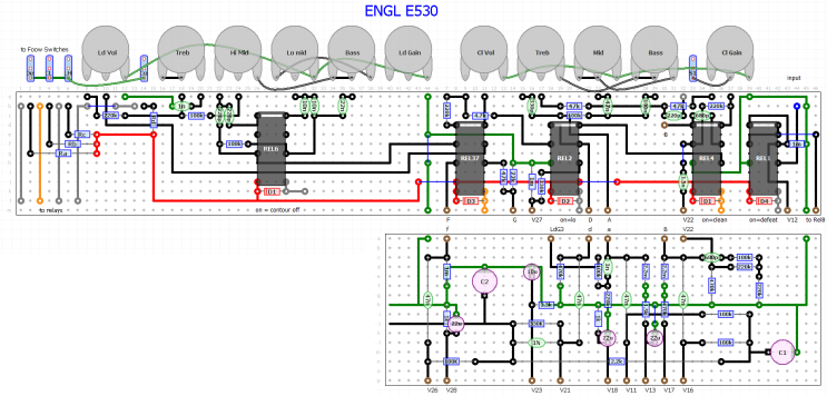ENGL E530 : 네이버 블로그