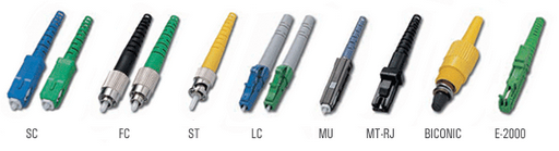 광케이블, GBIC, SFP 등 정리 : 네이버 블로그
