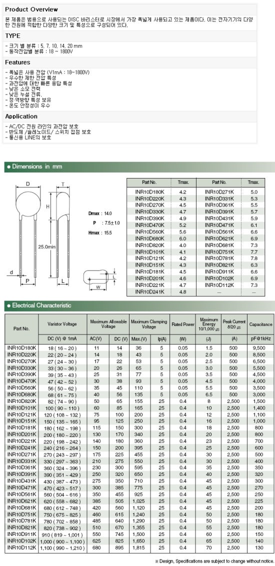 바리스터 바리스타 서지킬러 써지킬러 TNR INR ZNR : 네이버 블로그