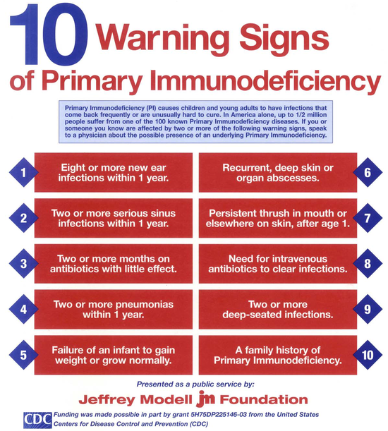 Jeffrey Modell Foundation - 일차성면역결핍질환(PID) : 네이버 블로그