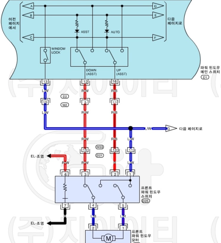 뉴sm3 파워윈도우회로 : 네이버 블로그