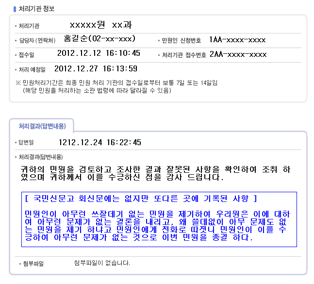 국민신문고에 신고민원를 하면 반드시 정보공개청구를 해서 실제 기록된 처리 결과를 확인해야 한다 국민신문고 이용방법 Ex