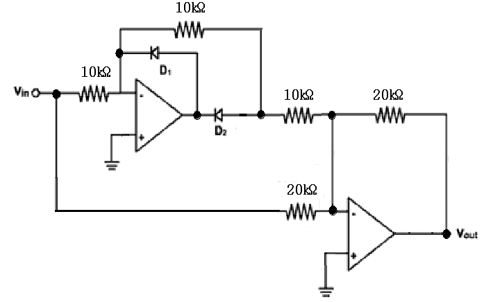 Op Amp Operational Amplifier 연산 증폭기 의 기초 이야기 전파정류회로 3 12 3