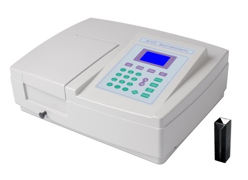 DNA 농도(Concentration) 및 순도(Purity) 측정 : 네이버 블로그