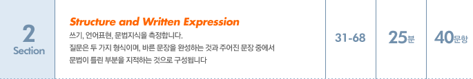 Itp토플 기관토플이란 Itp토플이란 기관토플itp토플에 대해 간단히 파헤져보자 By 경험자 네이버 블로그