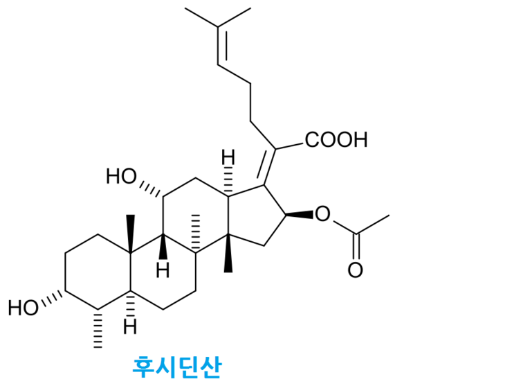 상처연고 비교 : 후시딘 vs 마데카솔 어떻게 사용해야 좋은걸까?? +_+ : 네이버 블로그