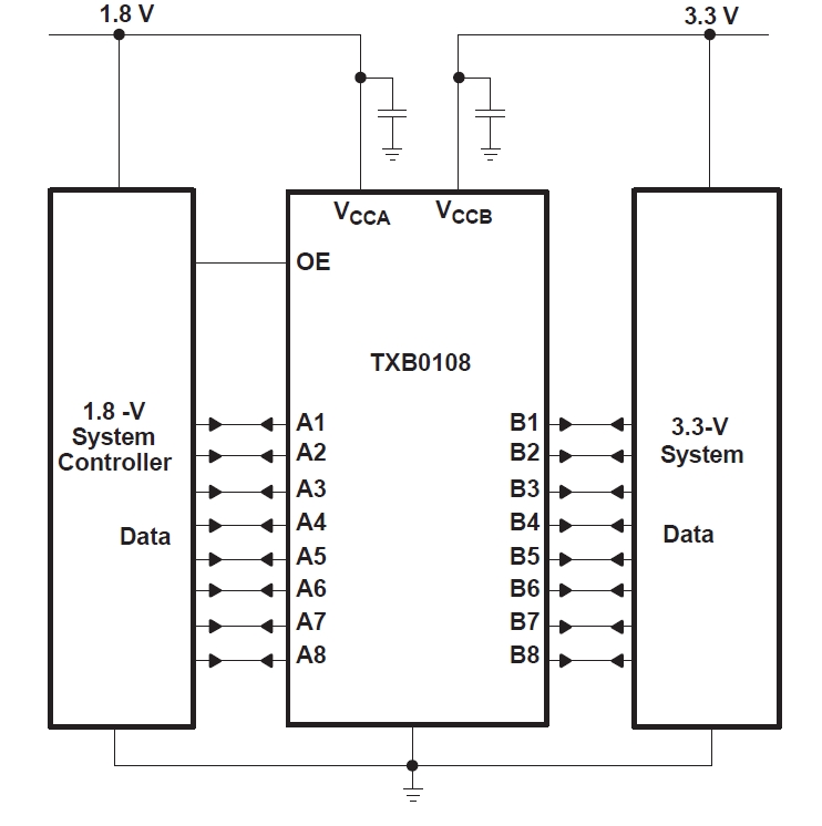 Level Shifter 레벨 시프트 ic 레벨변환 ic sn74ALVC16245DGG 3.3v를 5v로 변환 방법 5v 3 ...