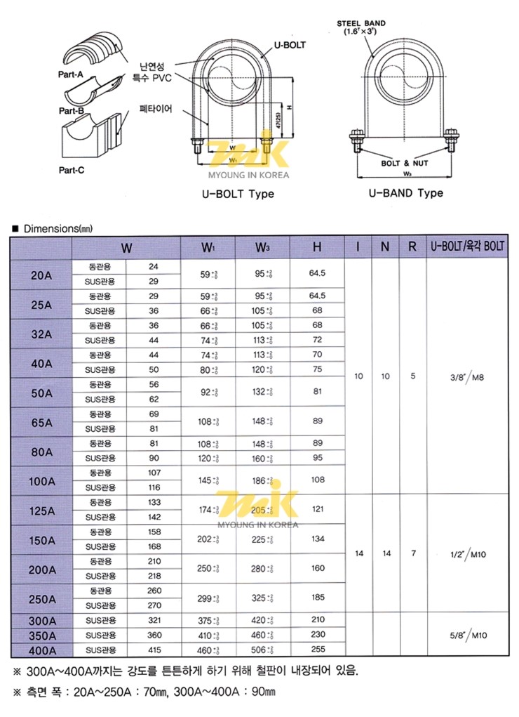 라바슈 라바블록슈 (13553) (주)명인코리아 : 네이버 블로그