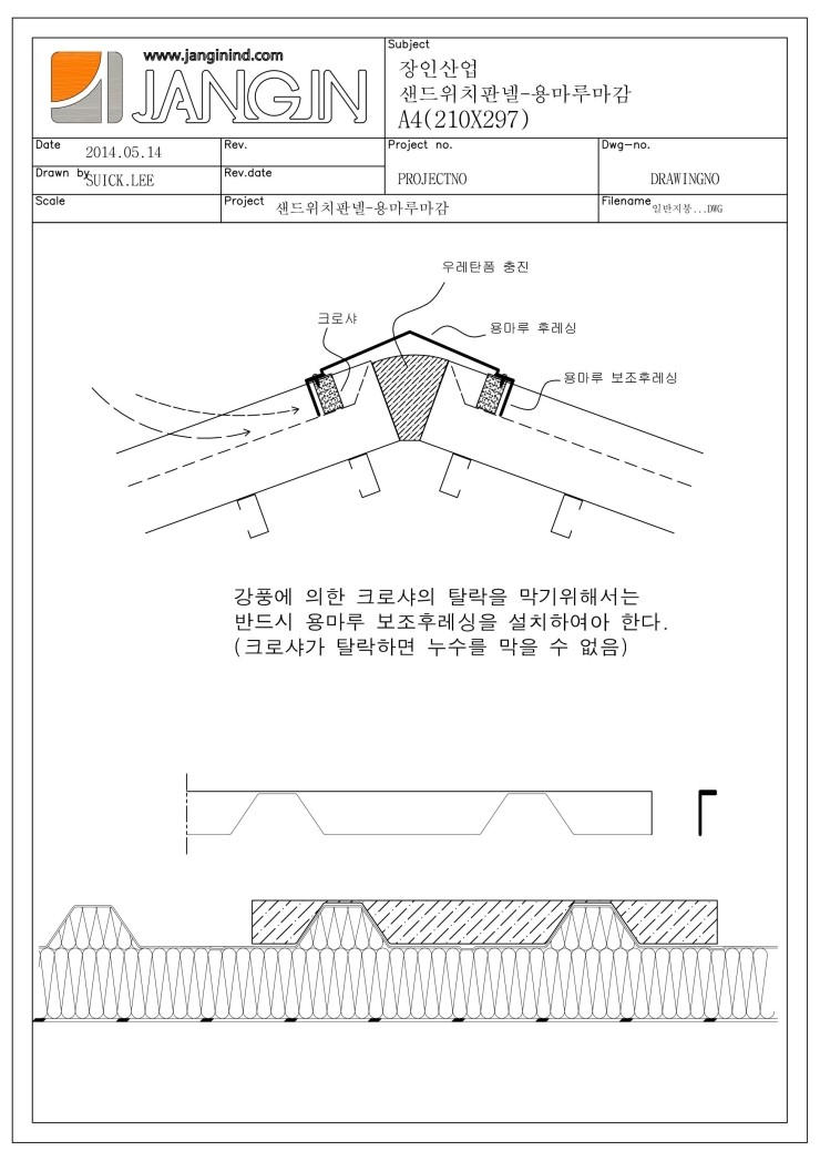 판넬지붕 누수 샌드위치 판넬 용마루 부위로의 누수 및 대책지붕형 태양광 설치시 누수방지는필수 네이버 블로그