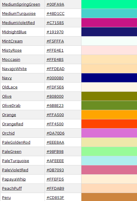 Html Css 색 색코드 색이름 Hex헥스값 Rgb색상표기법색표기색상값색상코드값색투명alpha칼라값칼라명 네이버 블로그