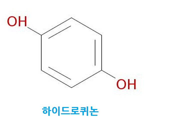 기미약 정리 2편 기미 치료에 가장 많이 사용하는 하이드로퀴논 제제에 대한 효과와 부작용 그리고 플러스팁까지