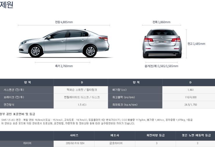 SM5 5 디젤 SM5 D 사전계약 실시! 제원 및 가격은? : 네이버 블로그