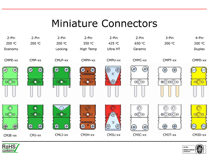 TC 판넬 커넥터, HAMITERM 판넬 커넥터, 써머커플 판넬 커넥터, T/C 판넬 미니커넥터, T/C Panel ...