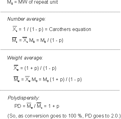 Carothers equation에 대하여 : 네이버 블로그