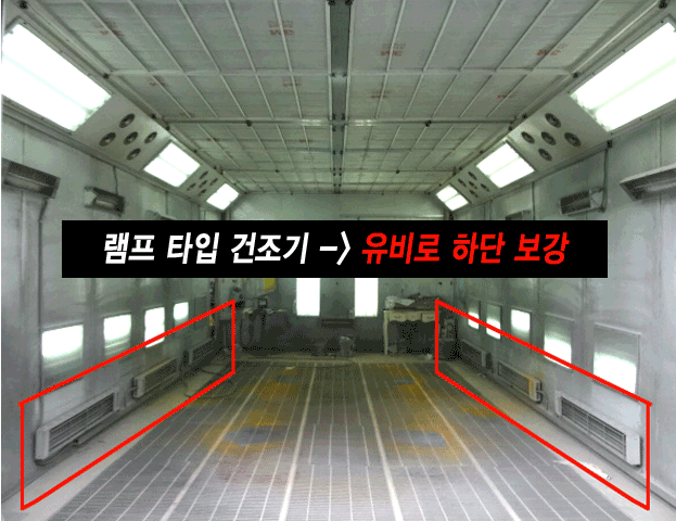 근적외선 중적외선 할로겐램프형 전기 건조기 성능을 높이고져 기존 램프형 건조기를 원적외선 유비로 방폭형 플레이프 전기 건조기로 업그레이드 하다 네이버 블로그