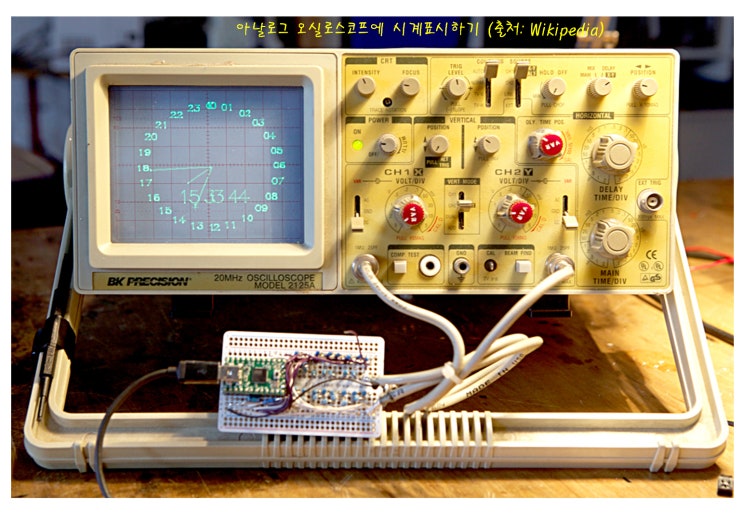 3...오실로스코프(oscilloscope) 이야기 : 네이버 블로그