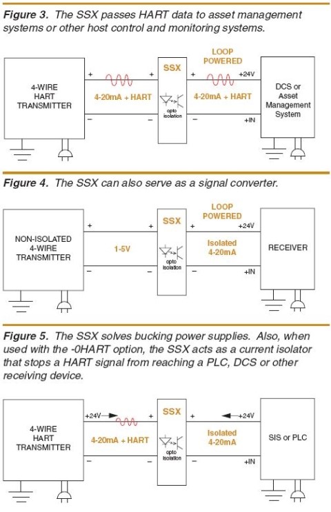 SST - Functional Safety Series Splitter : 네이버 블로그