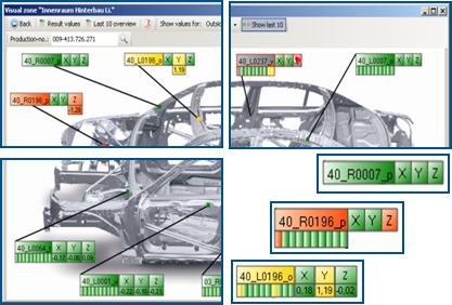 [차체 솔루션] 새로운 디지털 3D 센서 ZEISS AIMax: 로봇 자동화를 이용한 생산현장용 3차원 측정 : 네이버 블로그