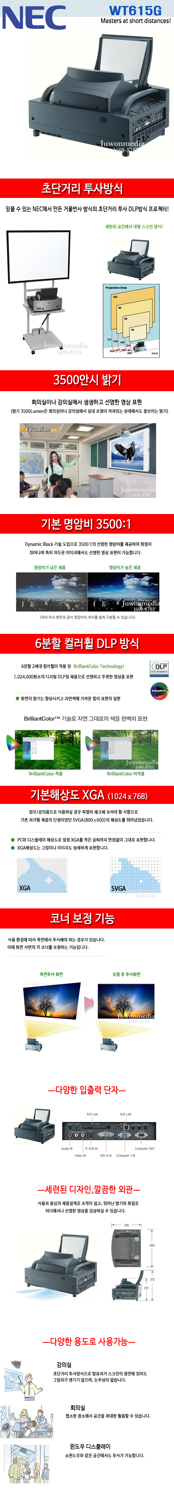 NEC WT615Gㅡ초단초점 프로젝터,전자보드,전자펜사용/ WT615/ WT610/ WT610G : 네이버 블로그