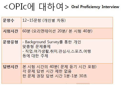 [Lucy오픽]오픽 서베이(OPIc) 12개 선택 요령 총 정리 !!! : 네이버 블로그
