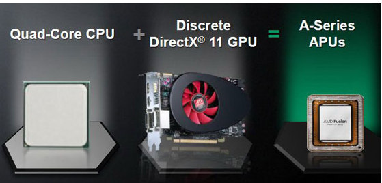 AMD CPU의 APU란? : 네이버 블로그