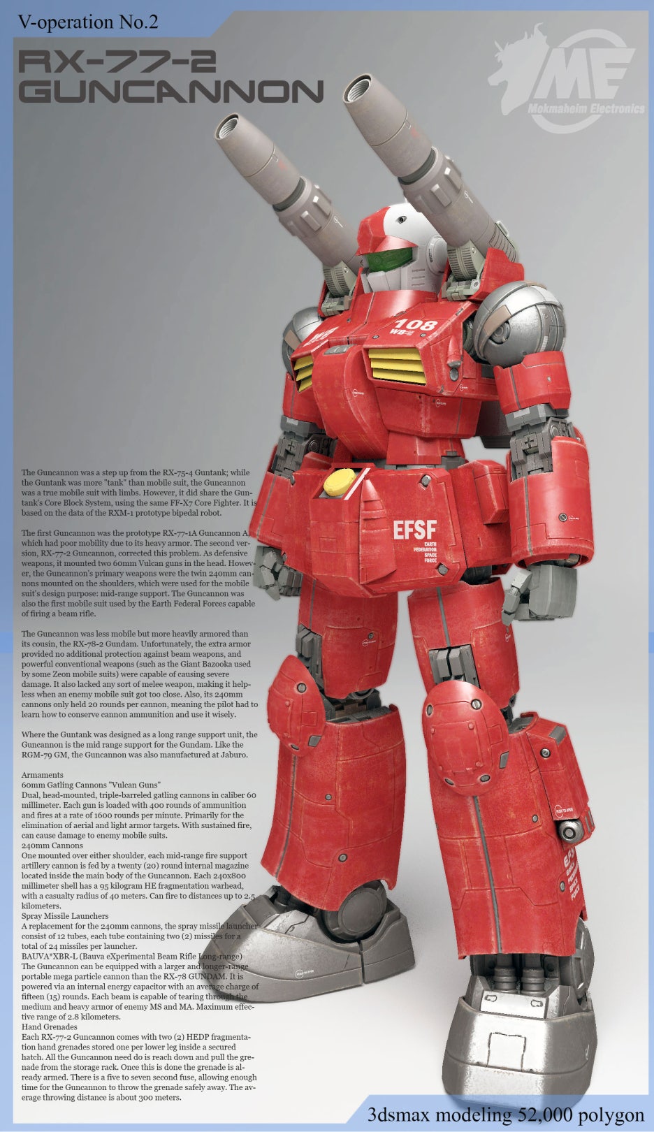 RX-77-2 GUNCANNON (종료_텍스쳐 수정) : 네이버 블로그