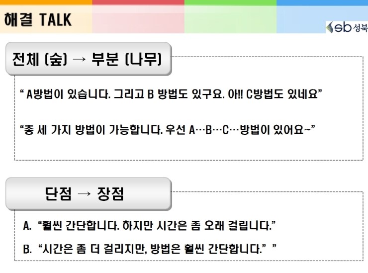 직원교육 커뮤니케이션스킬 존중 Talk 감성 Talk 해결 Talk 커뮤니케이션소통의 기술전화응대 전화응대