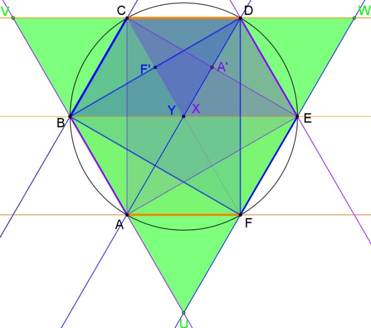 [사영기하학] 브리앙숀의 정리(Brianchon's theorem) - 연습문제 풀이 : 네이버 블로그