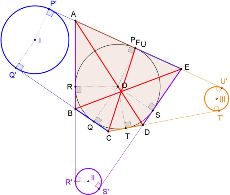 [사영기하학] 브리앙숀의 정리(Brianchon's theorem) - 연습문제 풀이 : 네이버 블로그