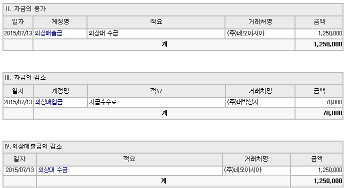 이카운트 회계경리업무 궁금타파 경리초보자들을 위한 경리업무 매뉴얼 네이버 블로그