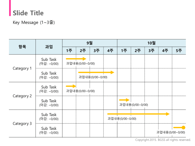 보고서 양식 실무 Ppt 템플릿 2개월 프로젝트 간트차트gantt Chart 네이버 블로그