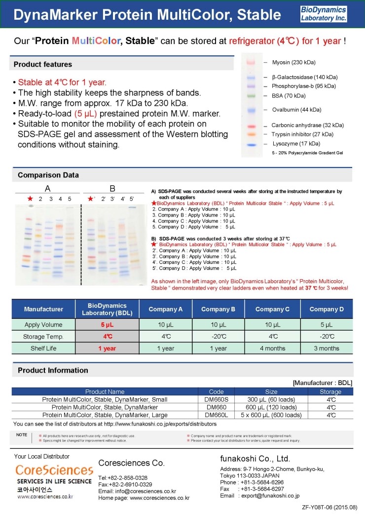 DynaMarker Protein MultiColor, Stable [DM660S, DM660, DM660L] - 코아사이언스 : 네이버 블로그