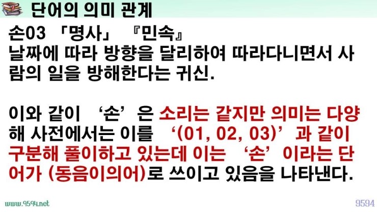 국어 문법 문법 정리단어의 의미 관계 유의어 반의어 상의어 하의어 다의어 동음이의어 독서와 문법 네이버 블로그
