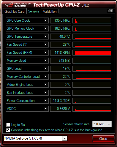 그래픽카드의 변경 ASUS GTX 970 mini (GTX580에서 R390을 배제한 이유) : 네이버 블로그