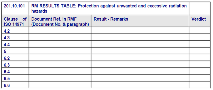 IEC 60601-2-37 TRF (Test Report Form) : 네이버 블로그