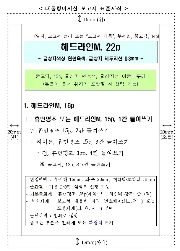 대통령 보고서 - 청와대 비서진이 제시하는 보고서 잘 쓰는 법 : 칭찬받는 보고서 작성법 : 네이버 블로그