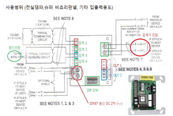 참조만 : 네이버 블로그