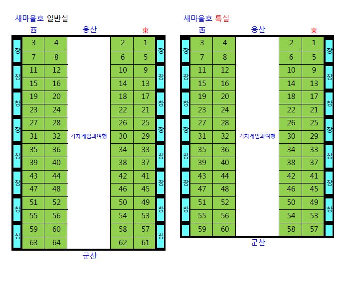 Ktx 산천 Itx 새마을호 무궁화호 좌석배치도 자전거거치기차여행기차열차넓은창그늘진 좋은자리 기차게임과여행
