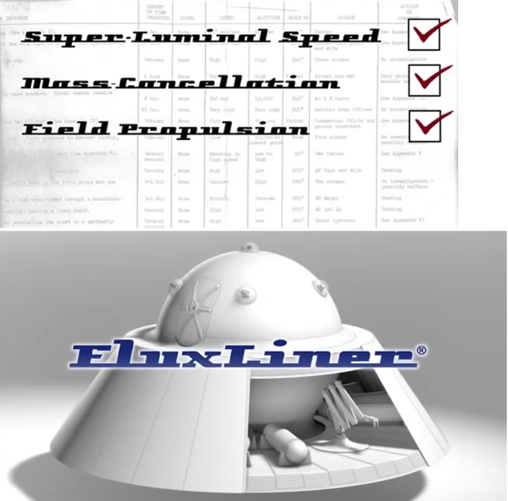 MMFO FluxLiner (= RAM = ARV) From PEFO(=ETV) : 네이버 블로그