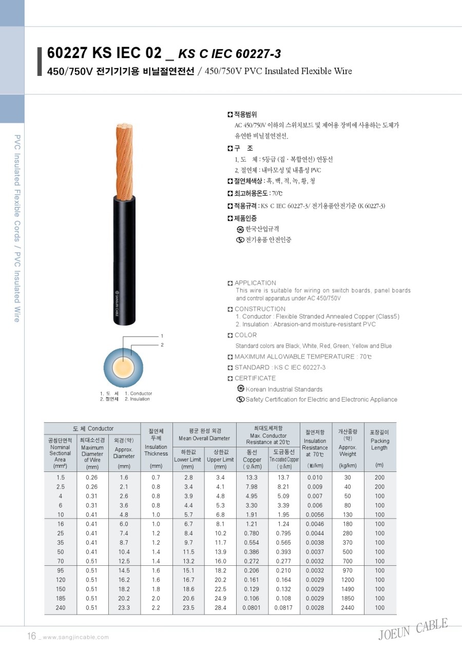 450-750V코드-절연전선 60227 KS IEC 02_ KS C IEC 60227-3 450/750V 전기기기용 비닐절연전선 ...