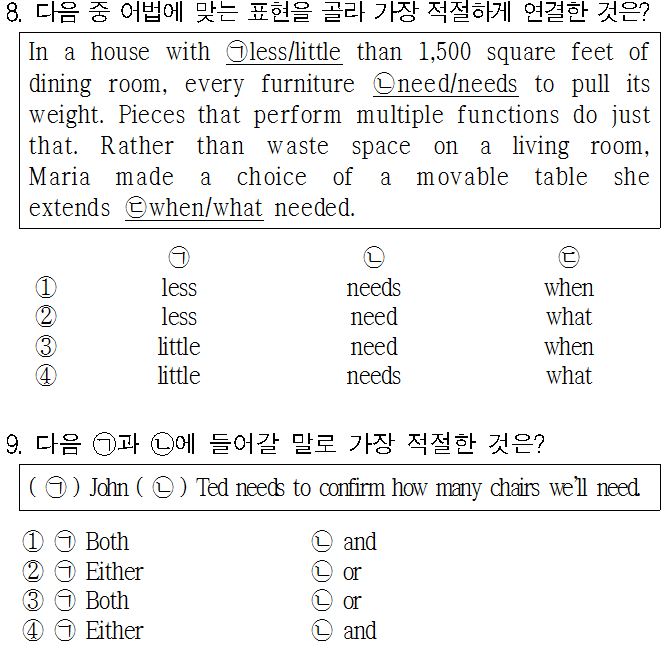 2016 경찰영어 기출문법문제정오형 변형 및 해설pdf 네이버 블로그