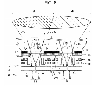 PDAF(Phase Detection Auto Focus:위상차 검출방식 오토 포커스) 란? ﻿[팸텍] : 네이버 블로그