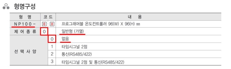 NP100 / NP100-00 / 프로그래머블 온도컨트롤러 / 온도계 : 네이버 블로그