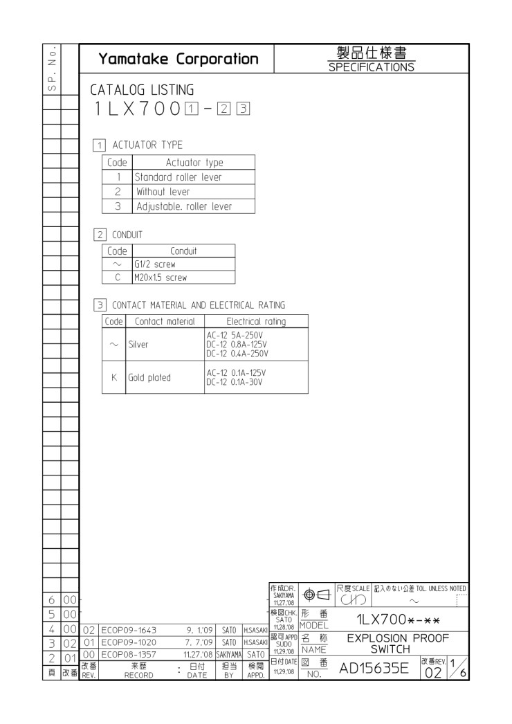 SOLUTEK 010-8991-4689 : 네이버 블로그