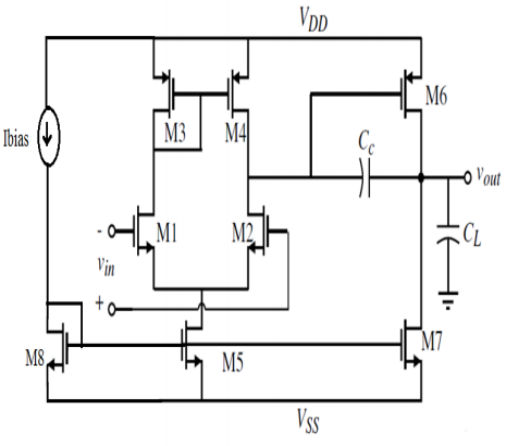 Two-stage OPAMP -1 : 네이버 블로그