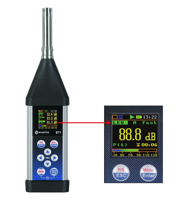 Leq(Equivalent Noise Level) 등가 소음도란? : 네이버 블로그